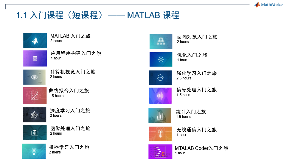 Matlab&SPSS正版软件平台