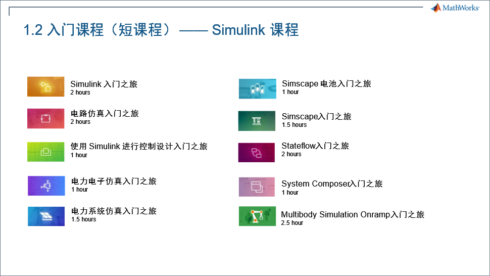 Matlab&SPSS正版软件平台