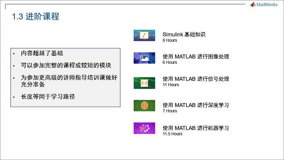 Matlab&SPSS正版软件平台