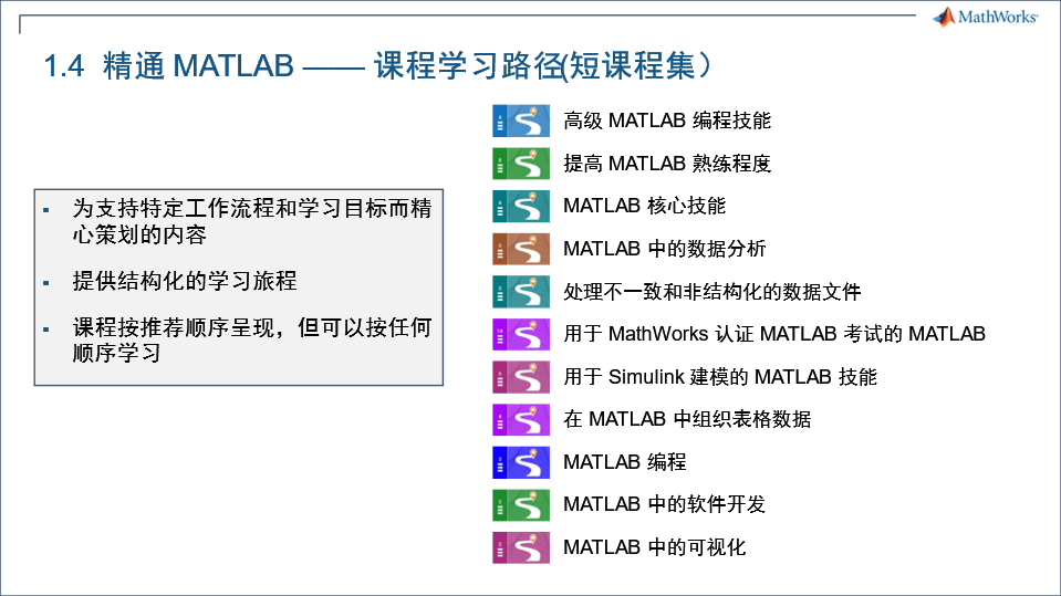 Matlab&SPSS正版软件平台
